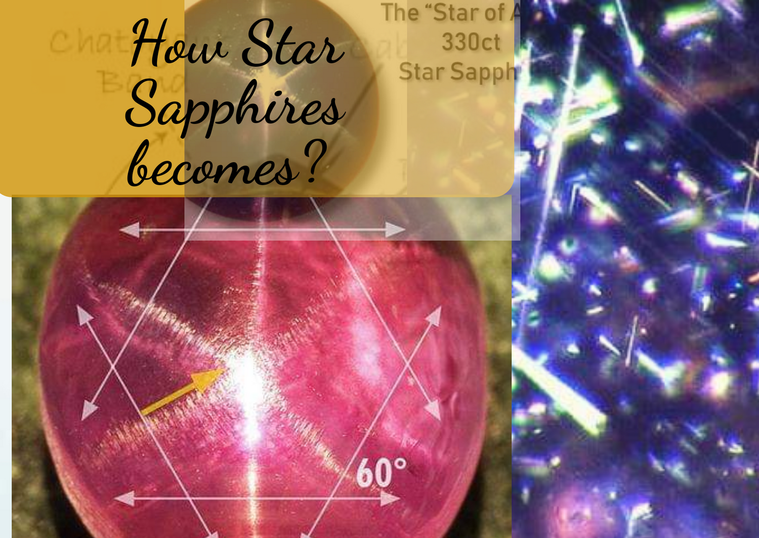 Star Phenomena in the Sapphire and Ruby Stones | Star Saphhires Identi ...